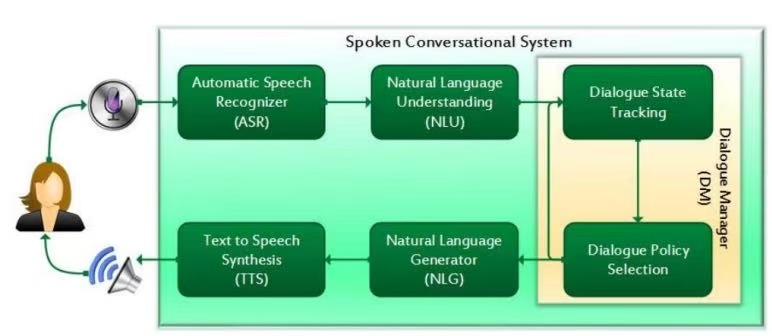 罗家伟个人简介 | YOUTH